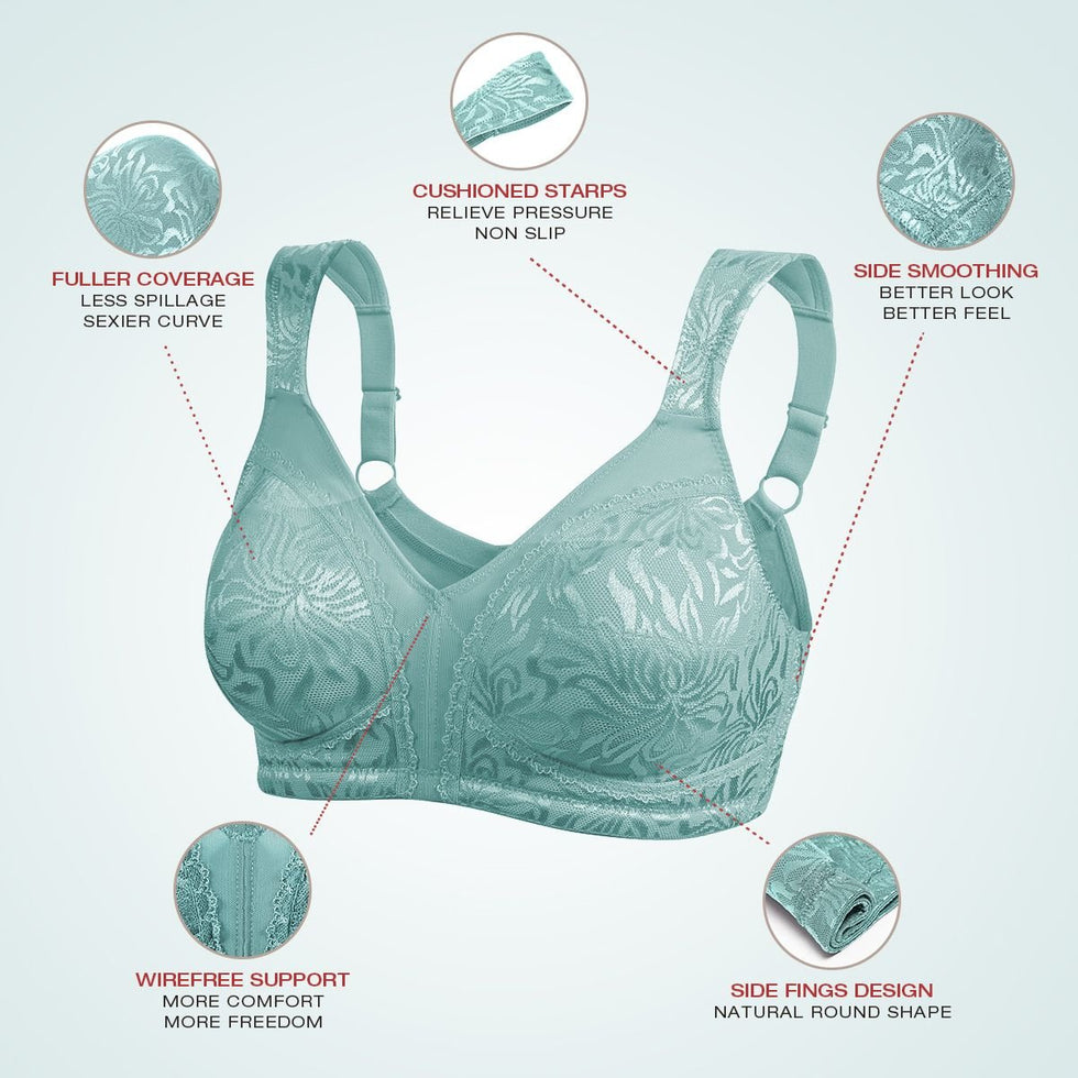 Minimizer Bra Non Padded Wire-free Mint Green – WingsLove